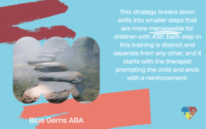 Identifying Letters, Numbers, Shapes and Colors with ABA